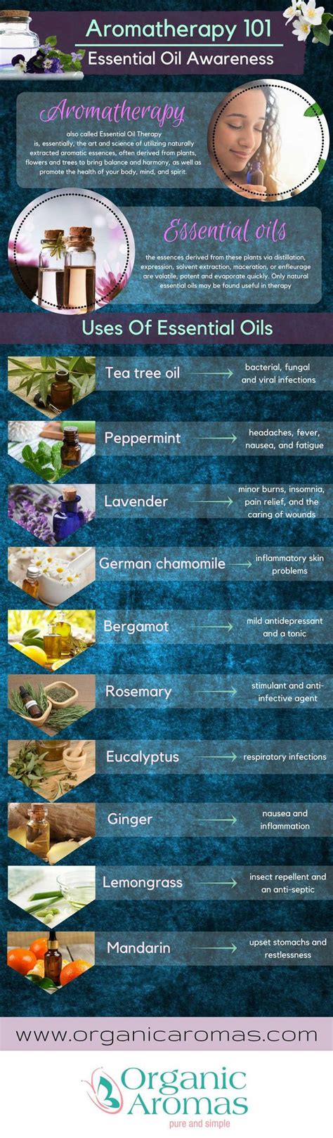 Aromatherapy 101 Essential Oils InfoGraphic OrganicAromas Essential