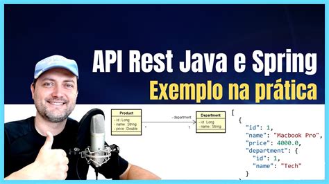 API Rest Java e Spring Exemplo na prática YouTube