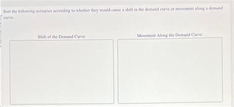 solved sort the following scenarios according to whether