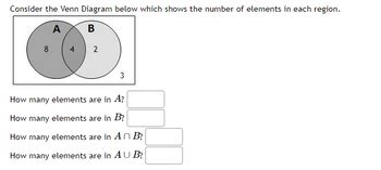 Answered Consider The Venn Diagram Below Which Bartleby