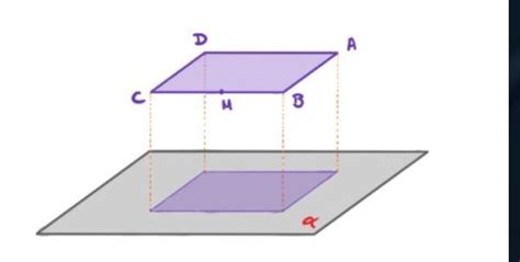 A Figura Abaixo Mostra O Quadrado ABCD De Lado 1 Que Inicialmente