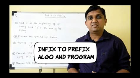 infix to prefix conversion using stack theory and program data structures using c youtube
