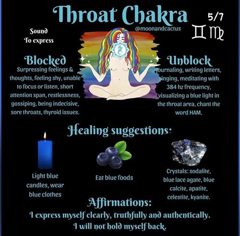 Throat Chakra Healing Chakra Healing Crystals Agave Essential Oils