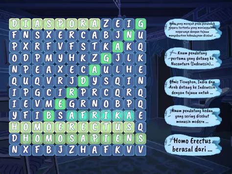 Mengenal Leluhur Bangsa Indonesia Wordsearch