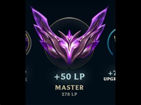 What Are The Highest Lp Gains In Patch In All Elos Youtube