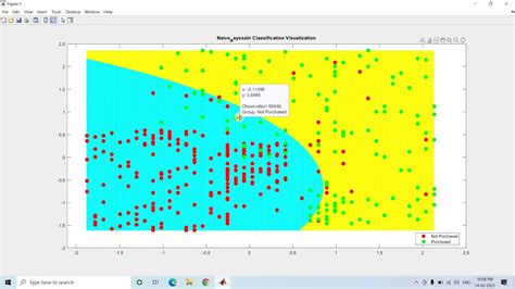 naive bayes classifier matlab implementation youtube