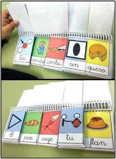Actividades Para Animar A La Lectura Y Escritura Creativa Artofit