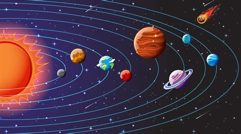 How To Draw The Solar System Step By Step Tu Torial