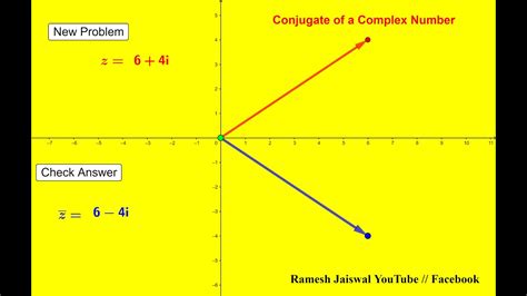 how to construct conjugate of a complex number use geogebra youtube