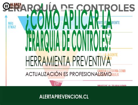 C Mo Aplicar La Jerarqu A De Controles Alerta De Prevenci N De Riesgos