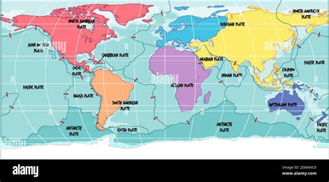 World Map Showing Tectonic Plates Boundaries Illustration Stock Vector