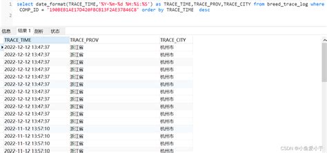 Java Sql SQLSyntaxErrorException Every Derived Table Must Have Its Own
