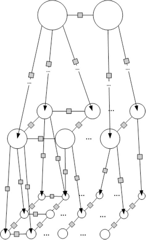remote sensing free full text efficient learning of spatial patterns with multi scale