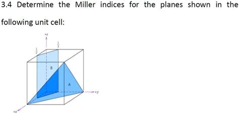 Determine The Miller Indices For The Planes Sho Solvedlib