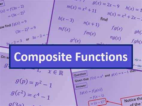 a level a2 mathematics all pure content teaching resources