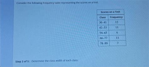solved consider the following frequency table representing