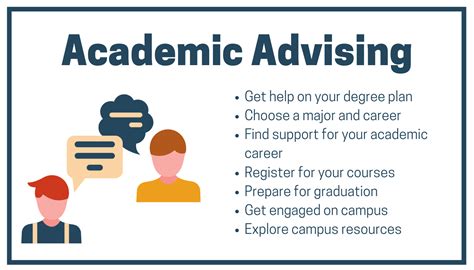 Student Advisor