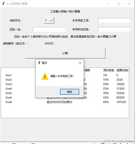 python小项目：利用tkinter搭建个人所得税计算器 蓝色是天的技术博客 51cto博客