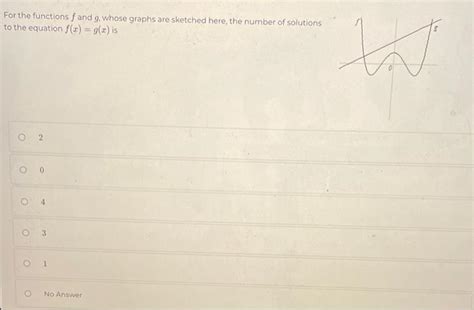 solved for the functions f and g whose graphs are sketched
