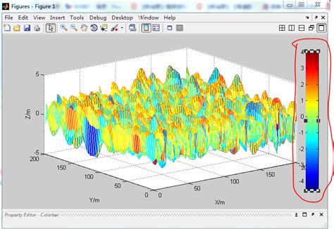 The Image Operation Of MATLAB Every Detail Operation Of Colorbar