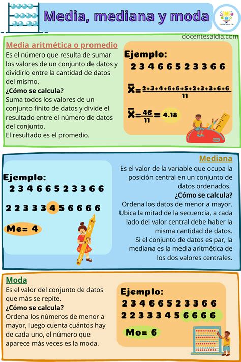Final Superioridad Fácil definicion media moda y mediana Zumbido tipo