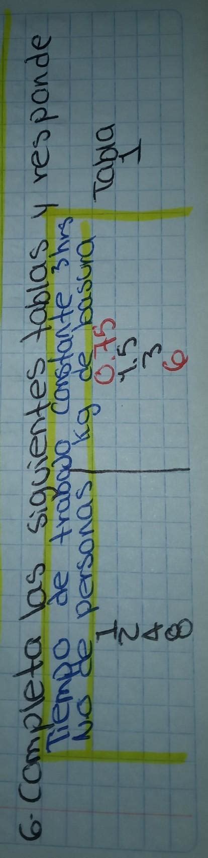 Sura6 Completa Las Siguientes Tablas Y Contesta Las Preguntas Tiempo
