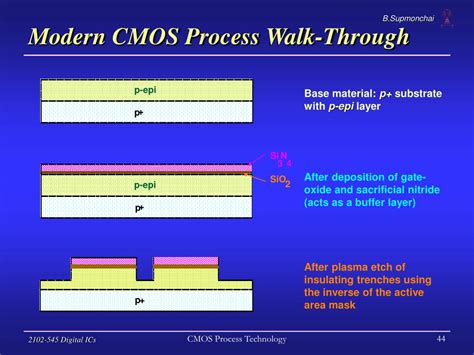 PPT Chapter 4 CMOS Process Technology PowerPoint Presentation Free
