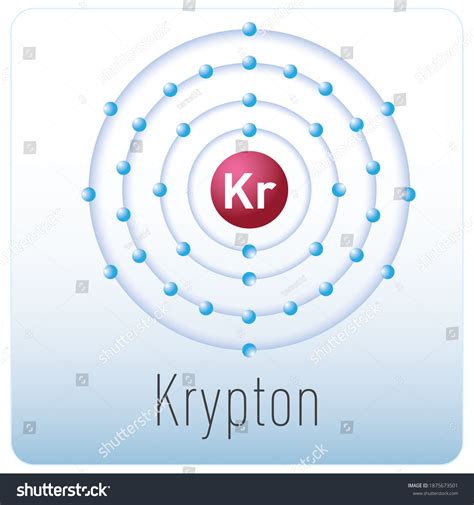 Diagram Krypton Atom Periodic Table Element Stock Vector Royalty Free
