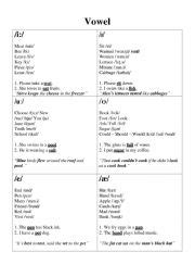 English Vowel ESL Worksheet By Dhlong93