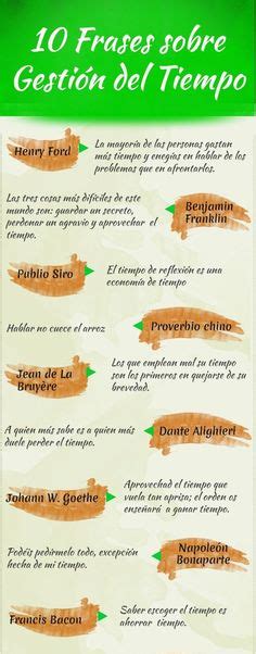 Mr Wonderful More Than Words Time Management Favorite Quotes Book