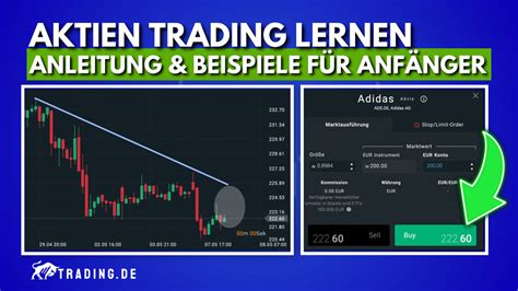 Aktien Trading Lernen Anleitung Beispiele F R Anf Nger