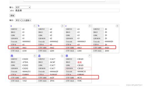 java中字节码和不同的编码方式的关系 java 打印字节码 csdn博客