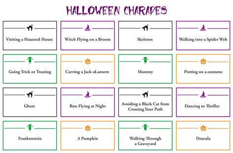 25 Best Pictures Good Movie Ideas For Charades Charades Words List