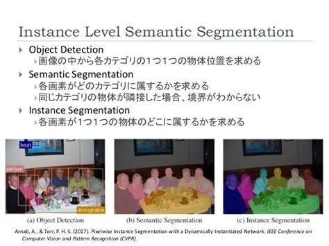 semantic segmentation2
