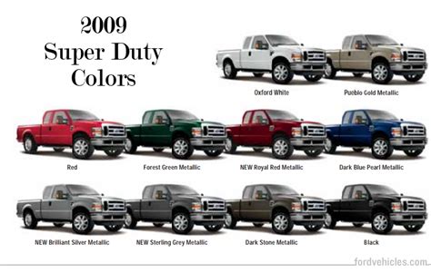 Ford Super Duty Paint Colors Psoriasisguru