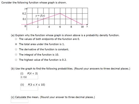 solved consider the following function whose graph is shown