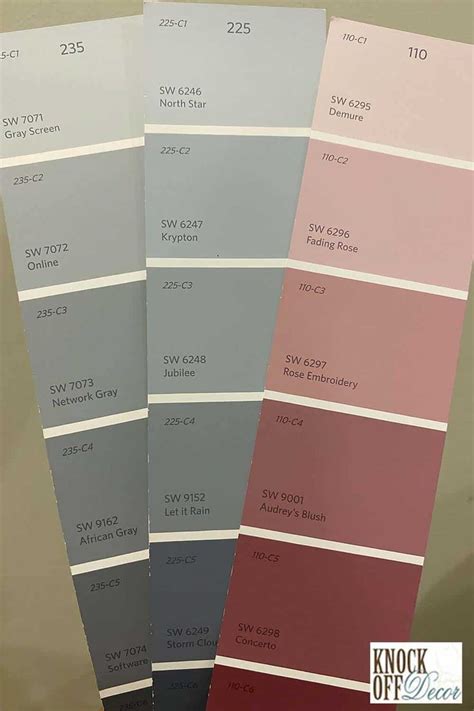 Sherwin Williams Krypton Review Is This Color Colorless