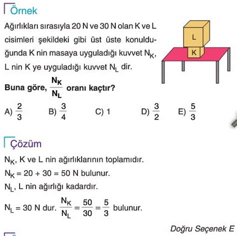 9 sınıf Newton un Hareket Yasaları Kanunları konu anlatımı fizik