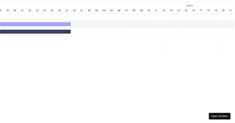 Frappe Gantt Codesandbox