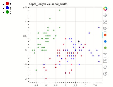 human learn create a human learning model by drawing by khuyen tran towards data science