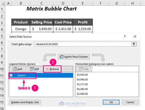 How To Create A Matrix Chart In Excel 2 Common Types Exceldemy