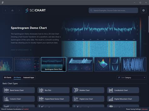 Github Abtsoftware Scichart Wpf Examples Examples Tutorials And