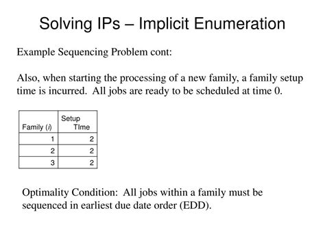 ppt solving ips implicit enumeration powerpoint presentation free download id 3202026