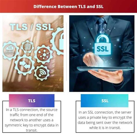Tls Vs Ssl Diferencia Y Comparaci N