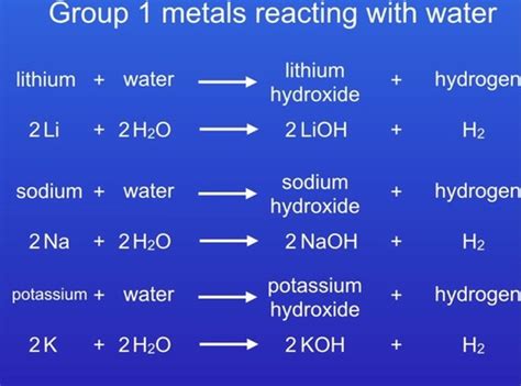 Inorganic Chemistry Flashcards Quizlet