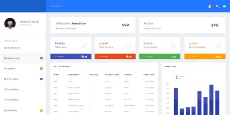 How To Build A Dashboard Web Application A Guide For Your Website