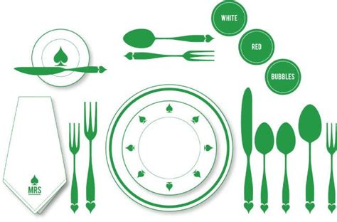 How To Set A Proper Table Table Settings Proper Table Setting
