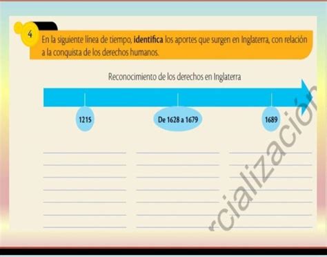 en la siguiente línea de tiempo identifica los aportes que surgen en