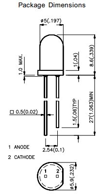 L53SRD Datasheet Meta Search