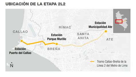 Línea 2 del Metro Operación del tramo Callao Breña podría postergarse